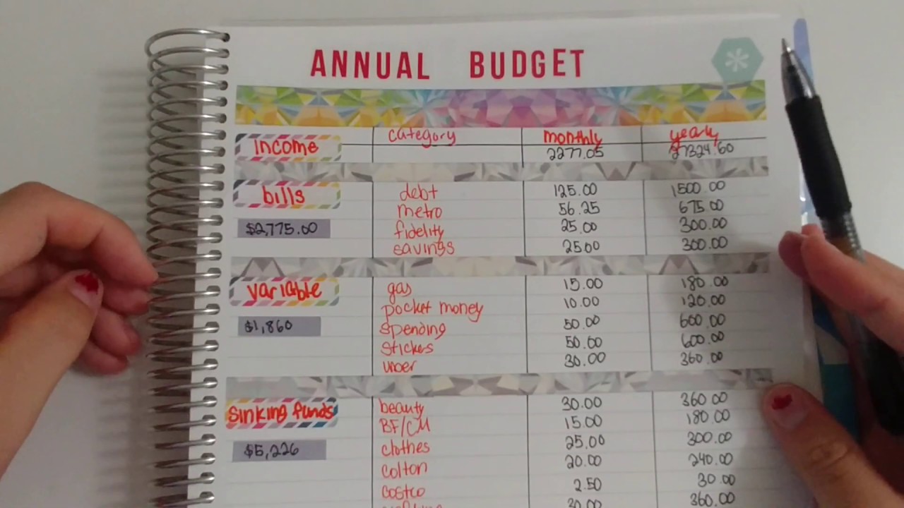2020 Budget Planner Set Up | Part 3 | Annual Budget - YouTube