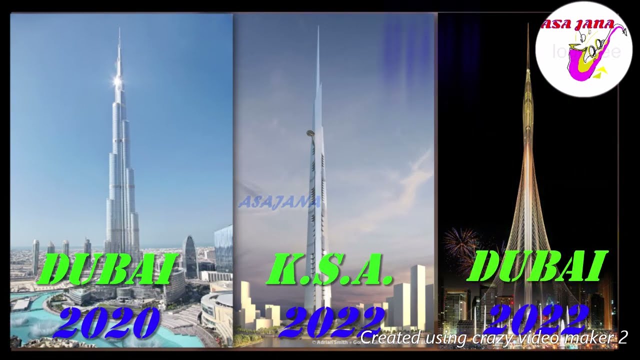EVOLUTION OF WORLD'S TALLEST BUILDING Size Comparison (1901-2022 ...