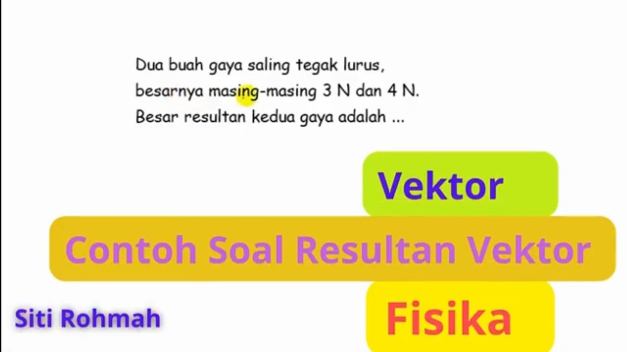 Vektor Fisika ( Contoh Soal Menentukan Resultan Vektor yang Tagak Lurus ...