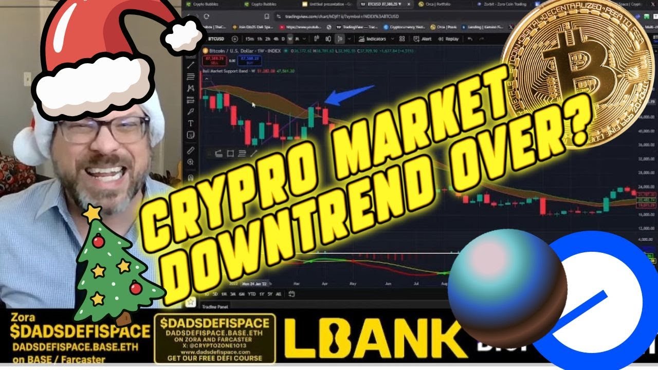 X-MAS Market Update: The Real Reason Crypto Isn’t Pumping With Stocks ...