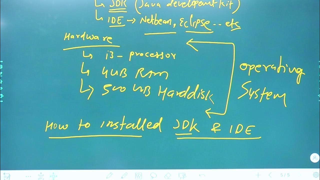 Programmer live class java - YouTube