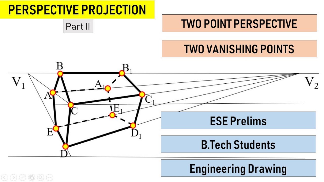 Perspective Projection Two Point Perspective Part 2 Engineering perspective-projection-two-point-perspective-part-2-engineering