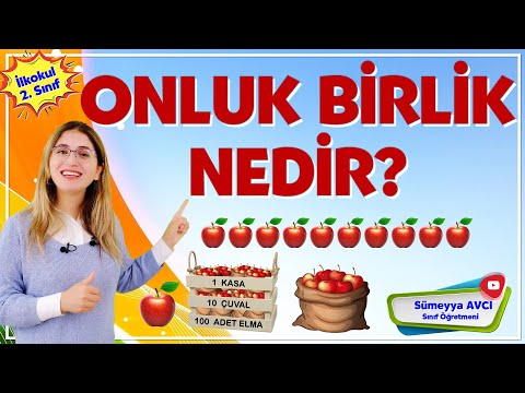 Onluk Birlik Nedir? Onluk Birliklerine Ayırma / 100 İçinde Sayıları Onluklarına Birliklerine Ayırma