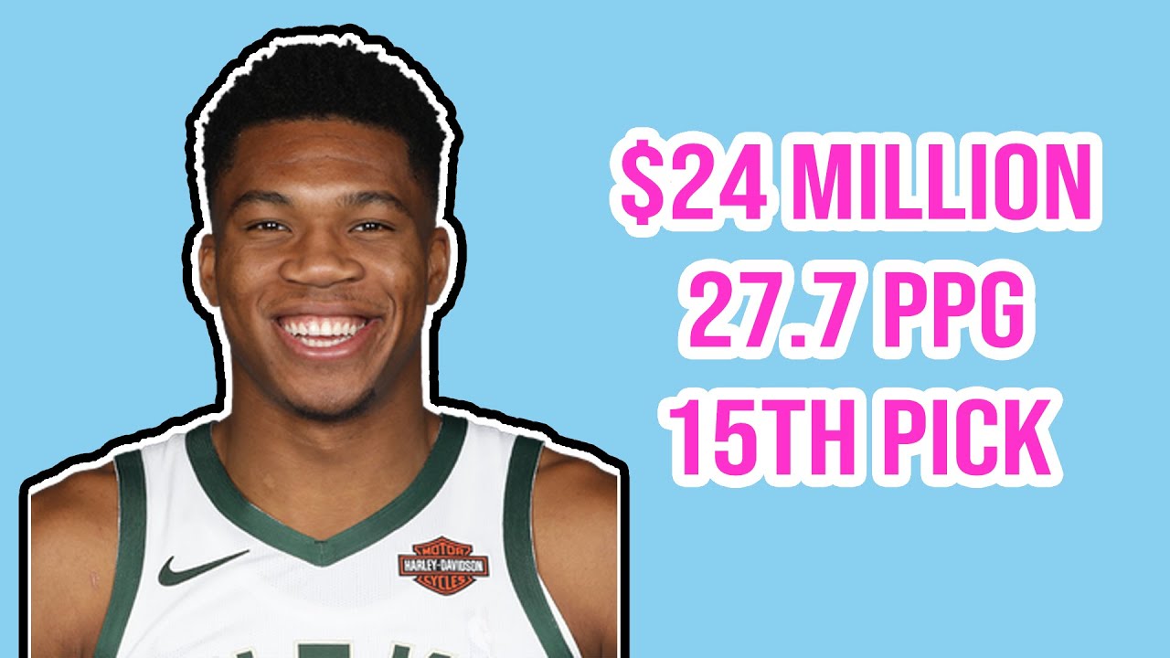 NBA 2019 MVP: From 1991 to 2019 - YouTube