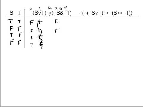 4.1 Truth Tables with Complex Formulas - YouTube