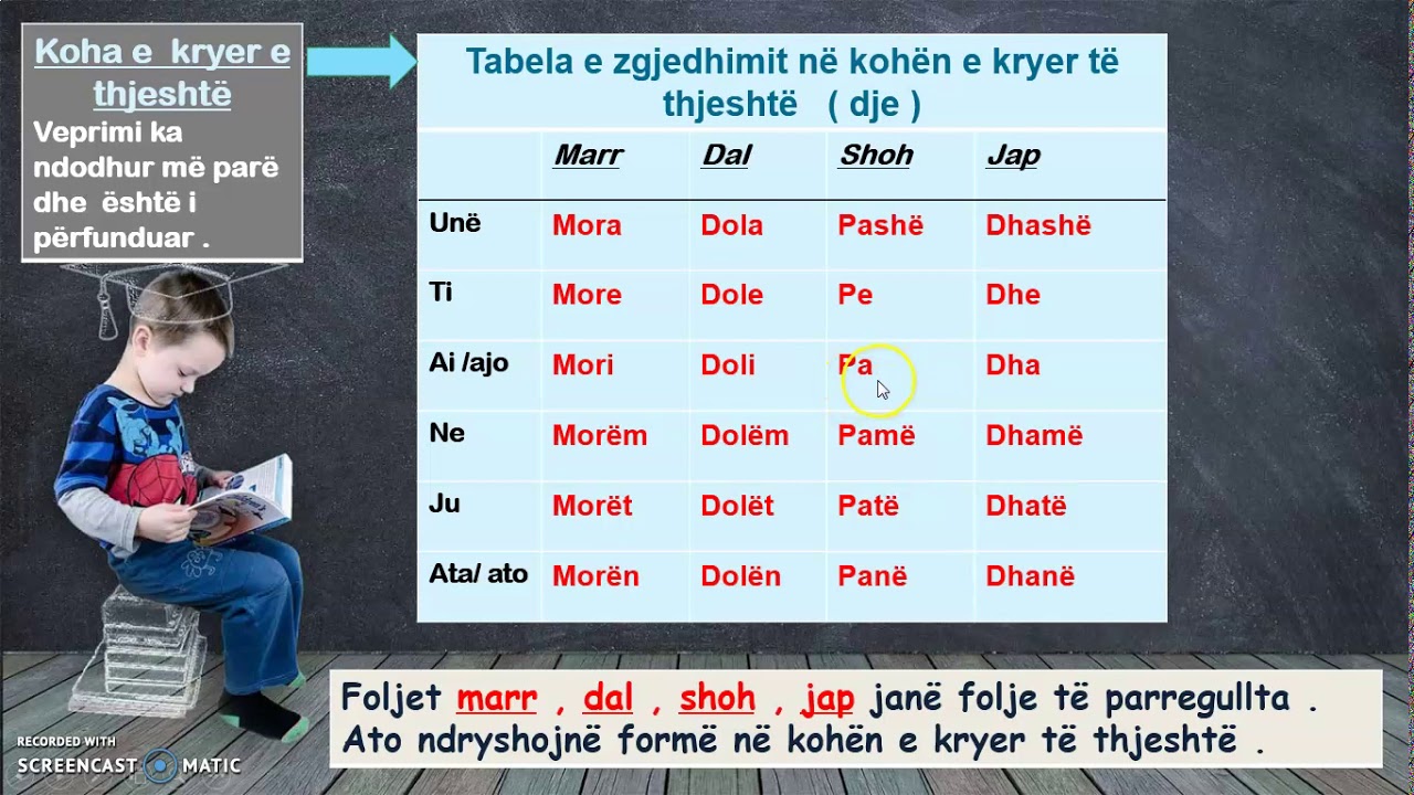 Gjuhe shqipe 5. Foljet marr, dal, jap , shoh ne kohen e kryer te ...