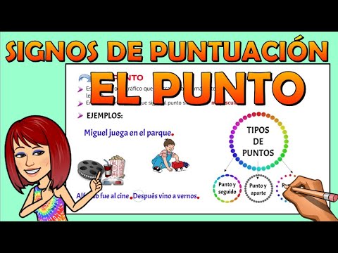 📚SIGNOS DE PUNTUACIÓN 🔴EL PUNTO 👉Usos del punto👉 Tipos de puntos📌 Video ...