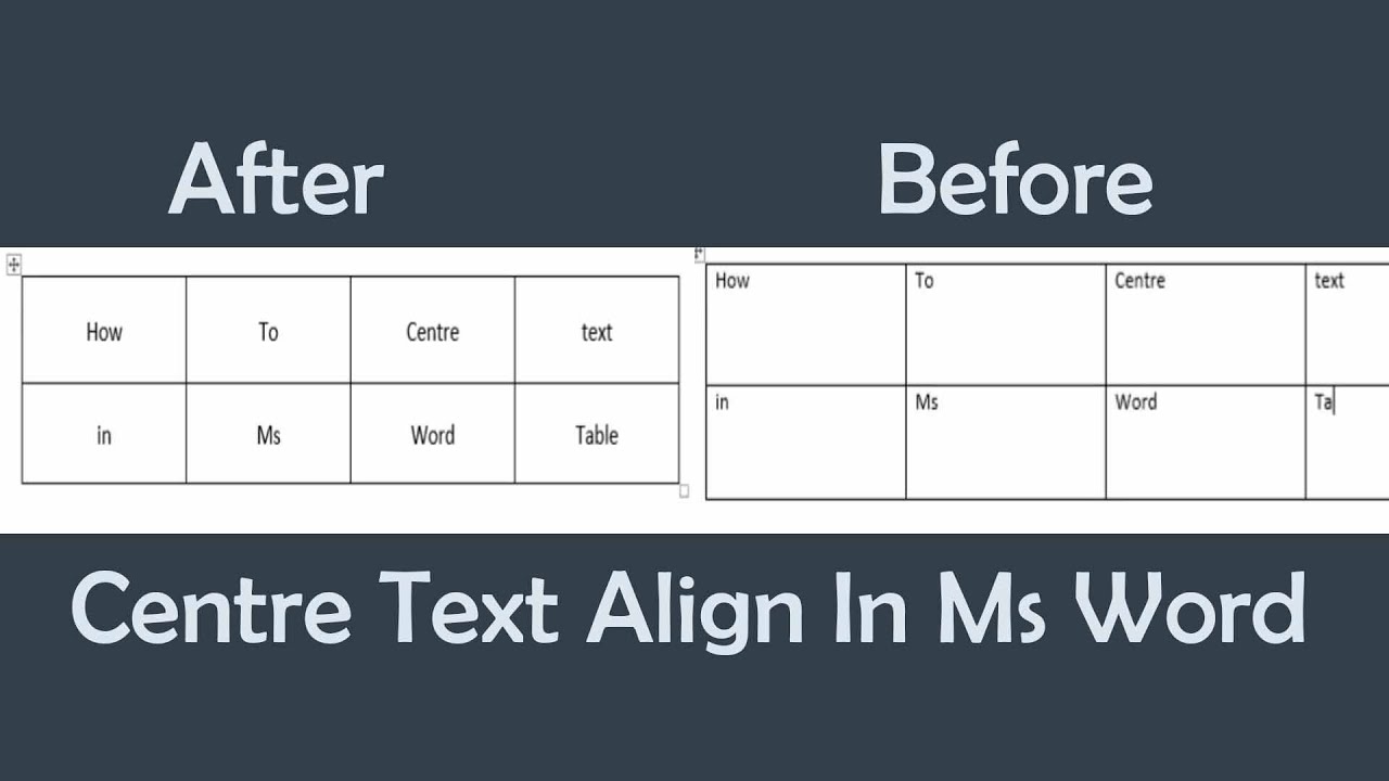How To Text Centre Align In Ms Word Table @fxtechsolution - YouTube