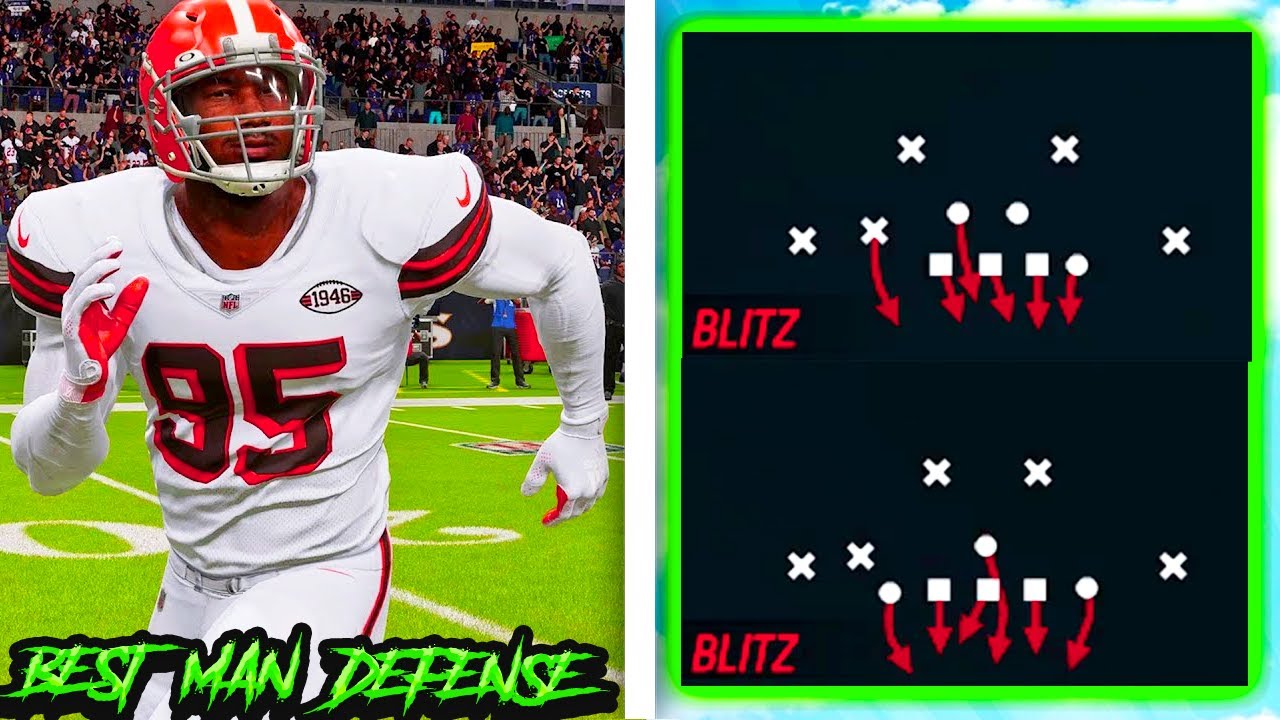 MADDEN 24 BEST MAN COVERAGE & MAN BLITZ DEFENSE! - YouTube