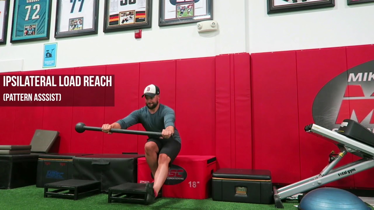 Leverbell Loaded Single Leg Squat: Ipsilateral Load vs Contralateral ...