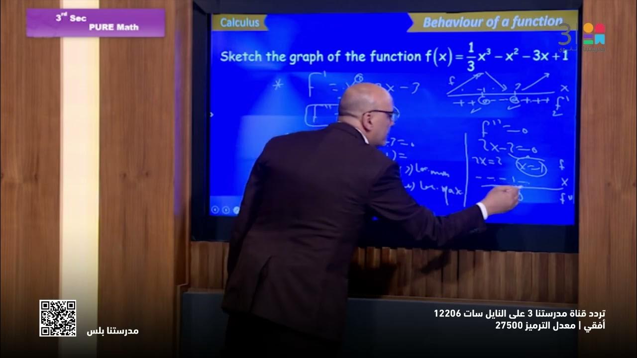 #Pure_Math | Sketching the Graph of the funcation | #3rd_Secondary - YouTube