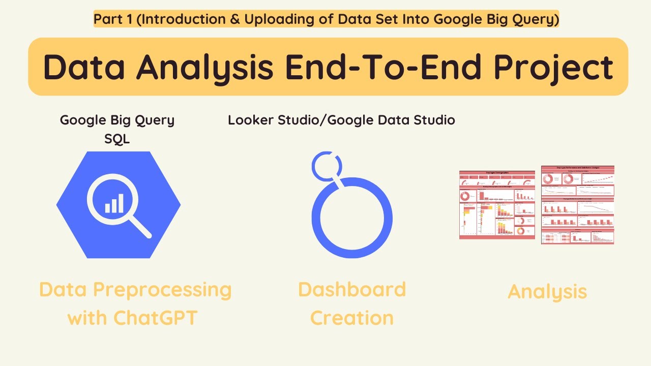 Google Big Query & Google Data Studio Part 1: Data Analyst Portfolio ...