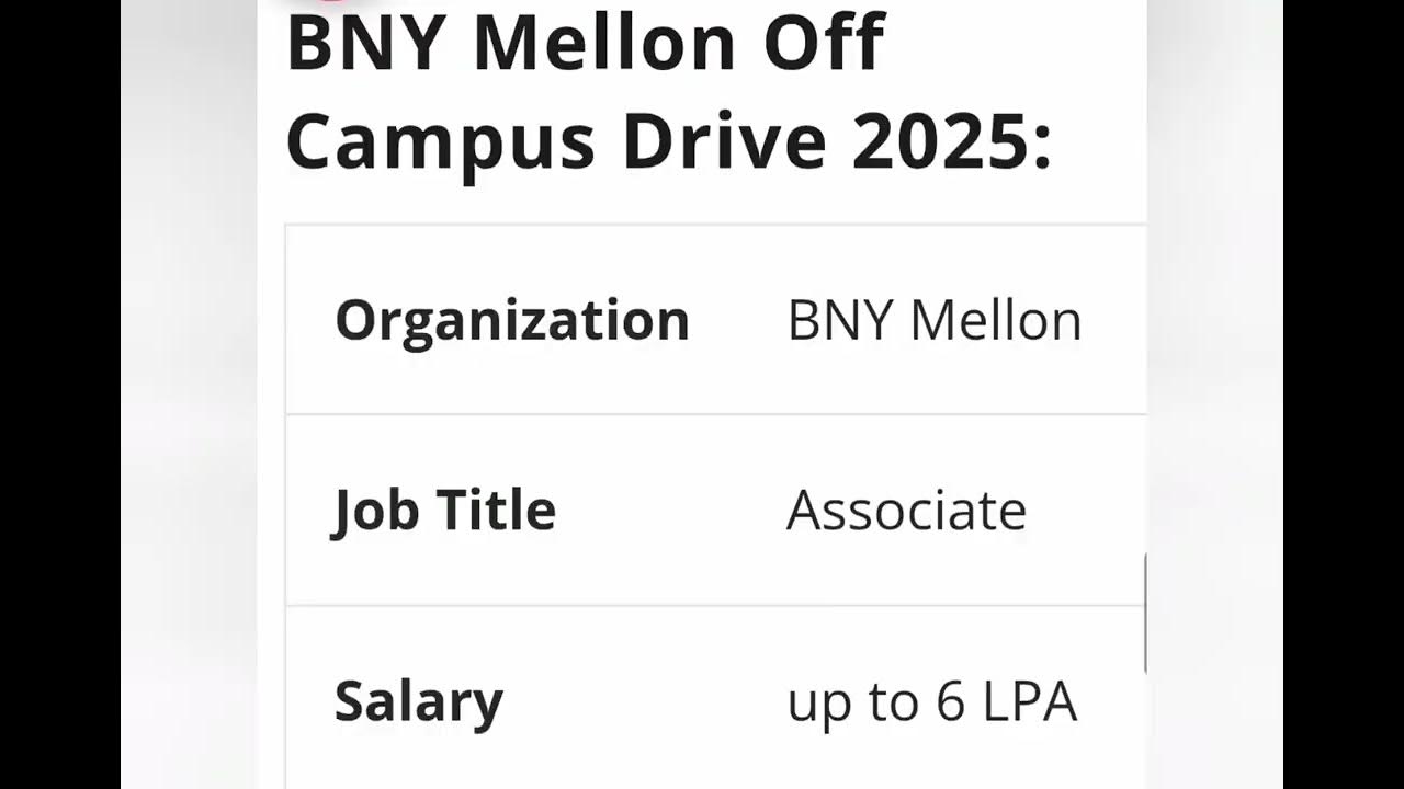 Software jobs : BNY Mellon off Campus 2025/Associate...... - YouTube