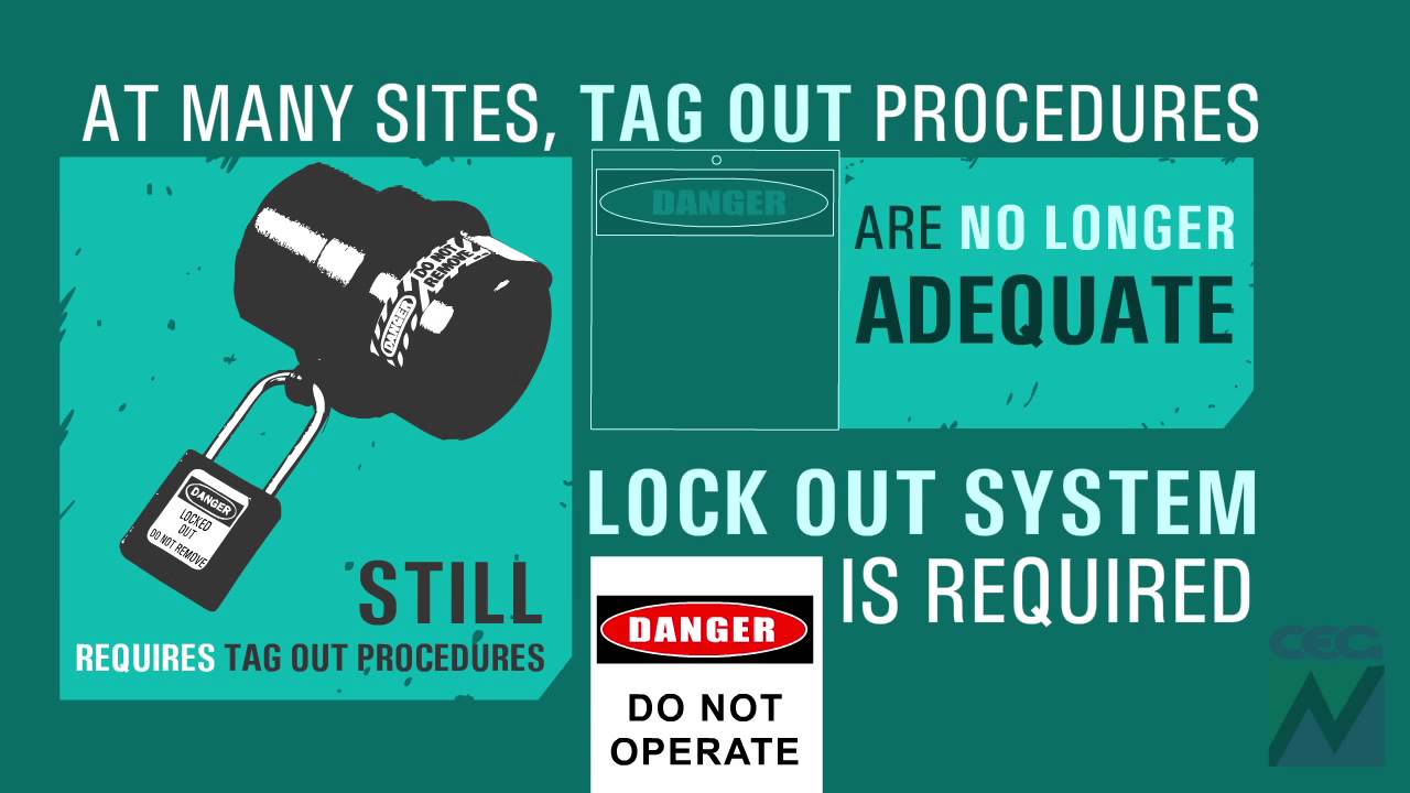 Increase Workplace Safety - Tags - YouTube