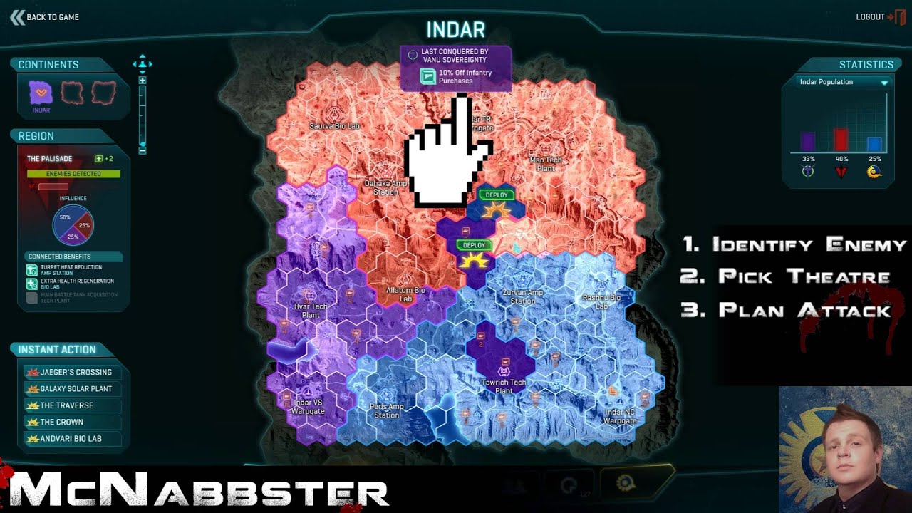 Planetside 2 Basic Platoon Strategy - YouTube