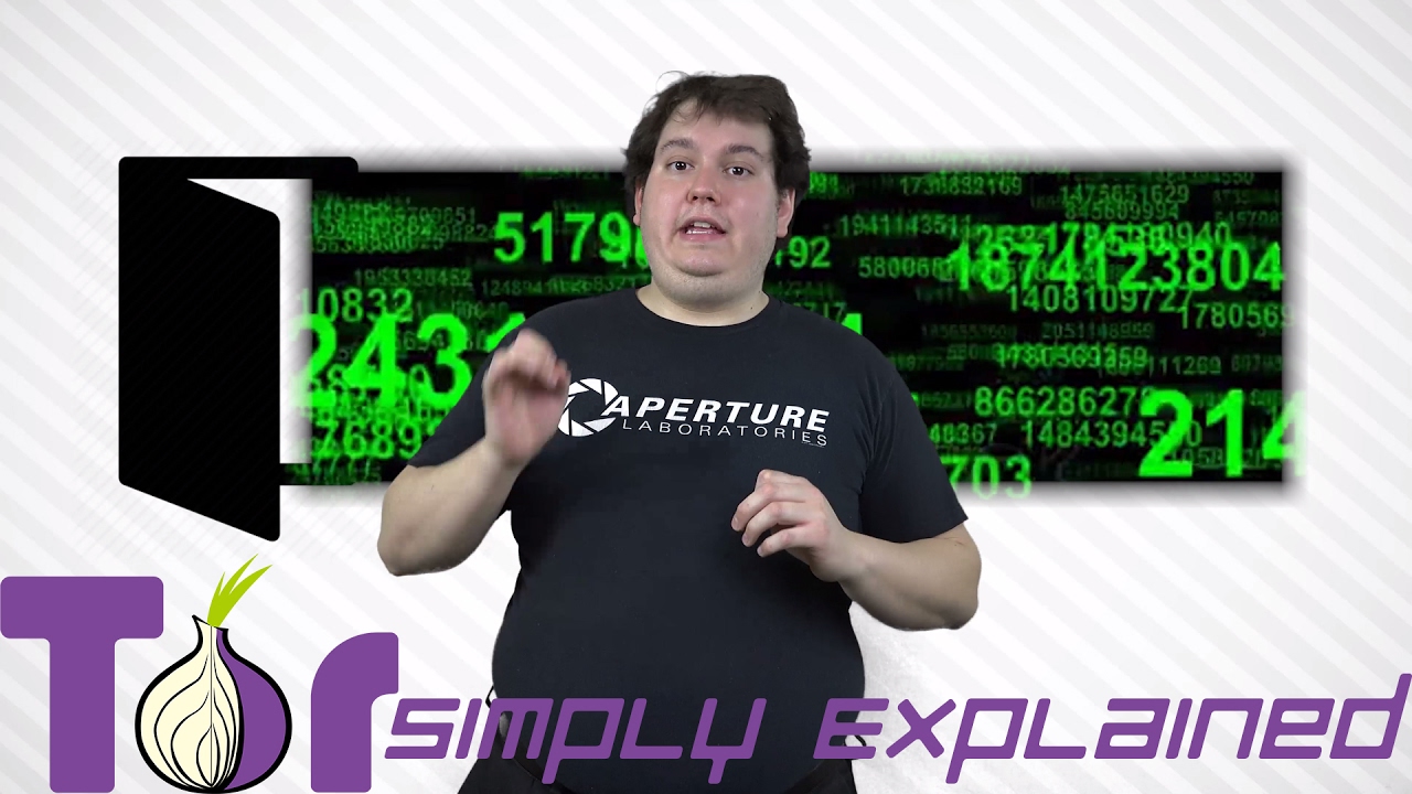 The TOR Network/Project Simply Explaind - YouTube