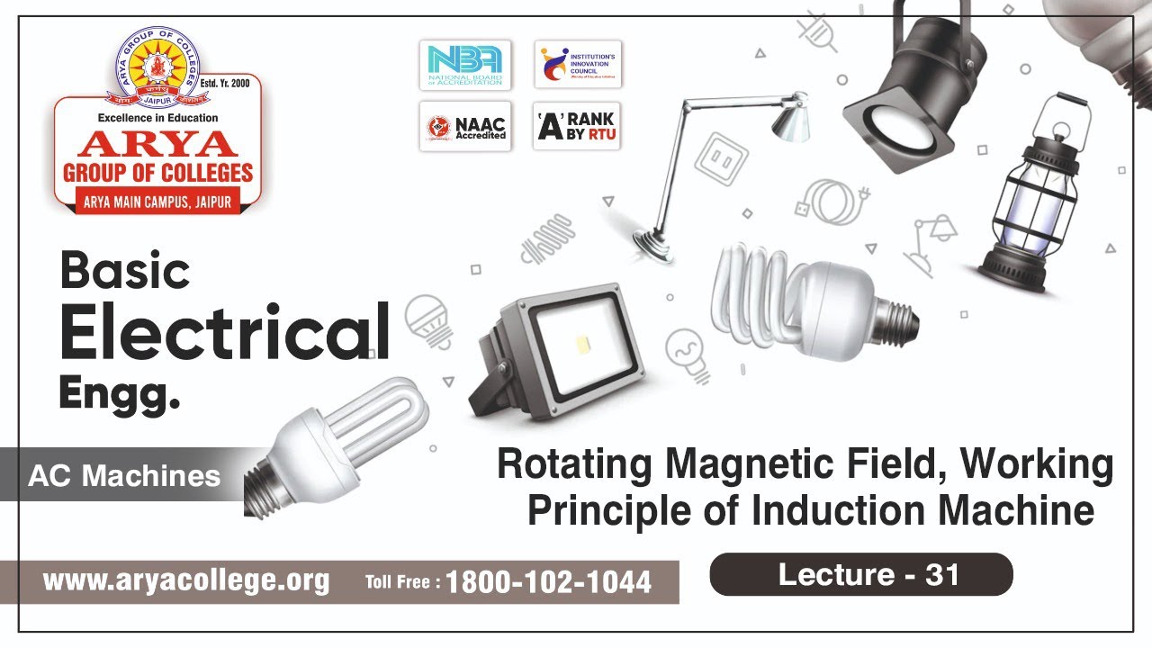 Lecture-31 | Rotating Magnetic Field, Working Principle of Induction ...