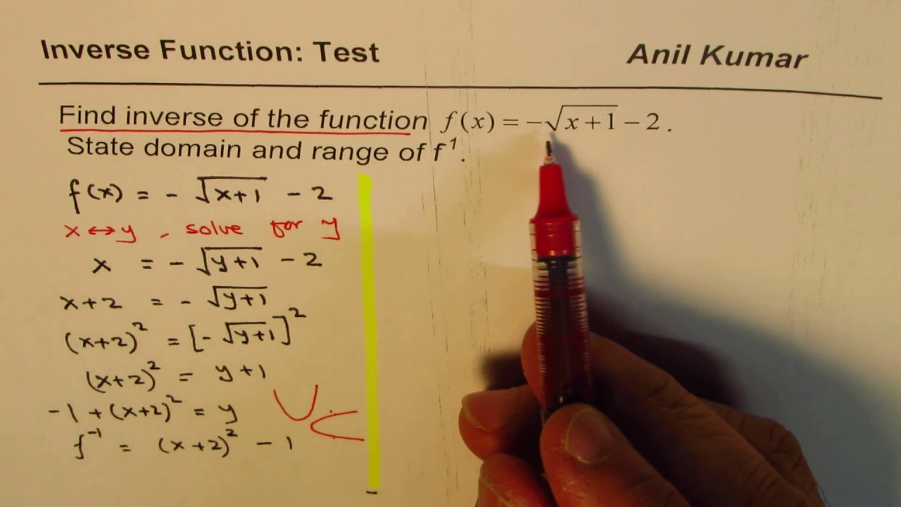 How To Find Inverse Of Negative Square Root Function YouTube