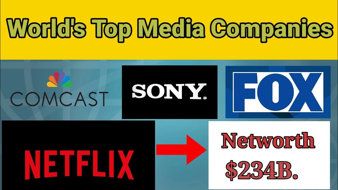 World's Top Media Companies 2021. - YouTube