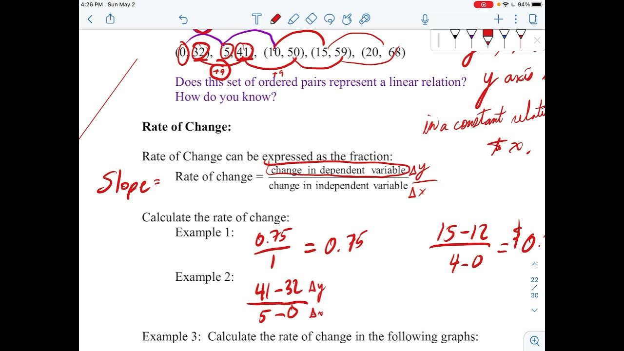 Math 10C - Relations and Functions - Properties of Linear Functions ...