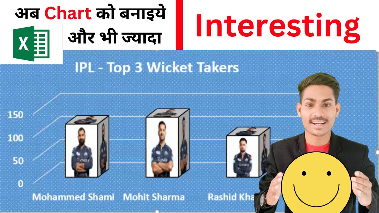 How To Add Pictures In Excel Chart Graph Fill Image Excel Chart How To Add Pictures In Excel Chart Graph Fill Image Excel Chart