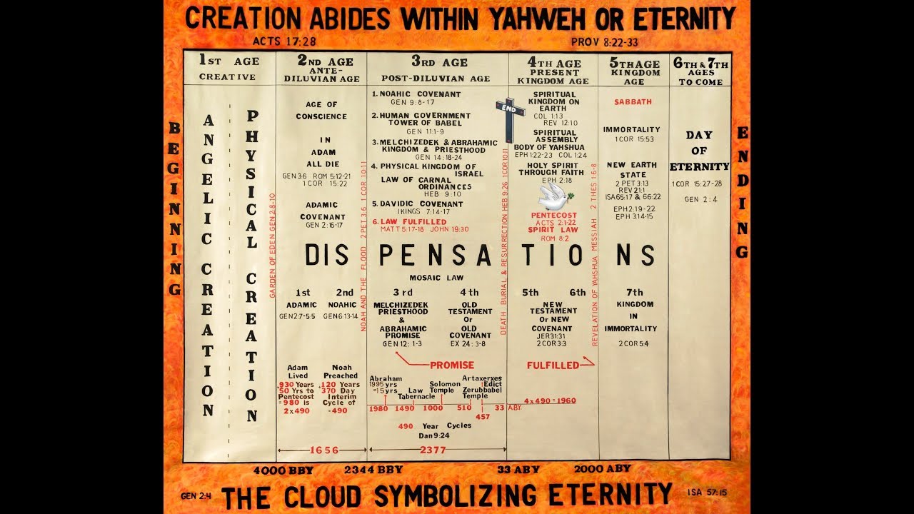 IDMR Lansing Dec. 25, 2019 - YouTube