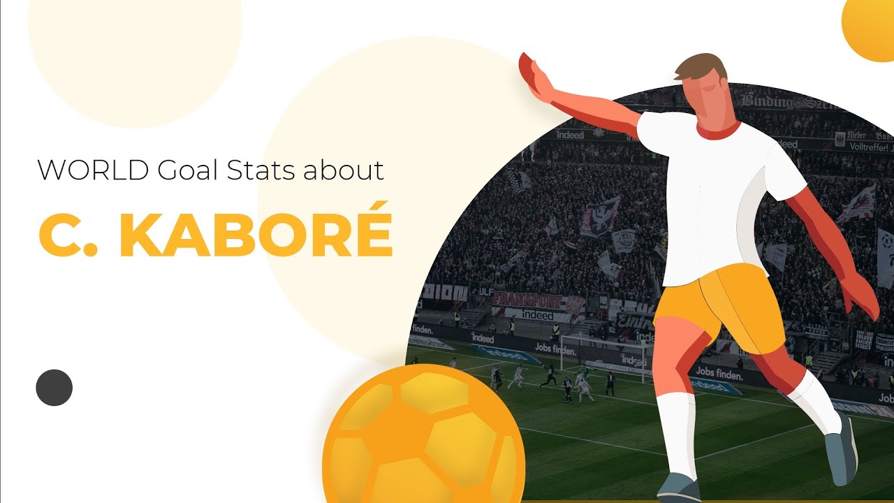 Charles Kaboré Football Stats ⚽ Teams & Charles Kaboré Net Worth ⚽ Age ...