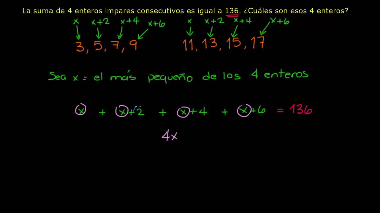 Suma de enteros impares consecutivos - YouTube