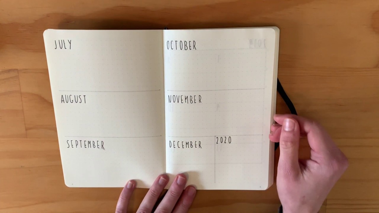 July 2019 | Plan With Me | B6 Bullet Journal - YouTube