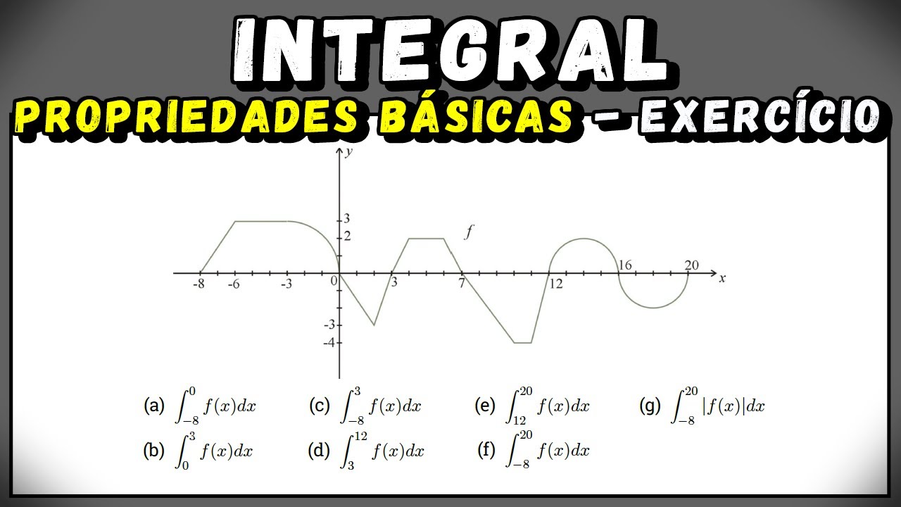 Exercícios de Introdução às Integrais - Questão 3 | Cálculo Integral ...