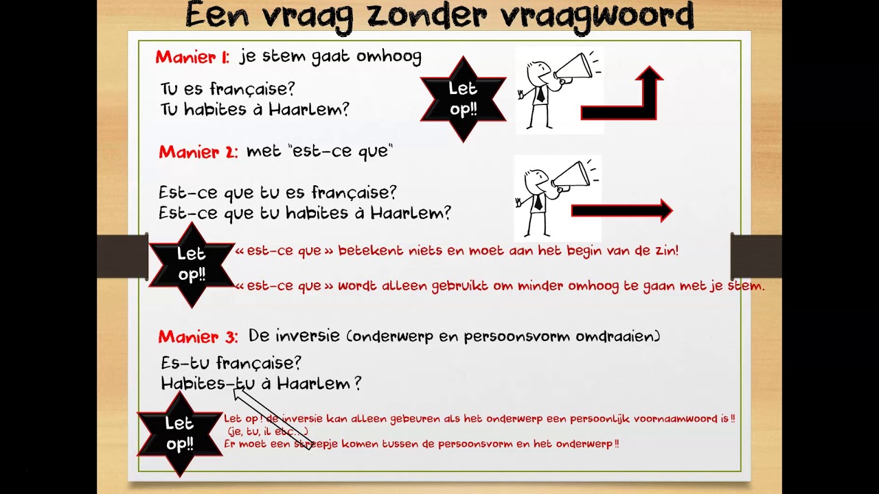 een vraag stellen in het Frans - YouTube