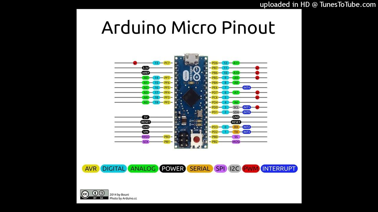 Hen Uoc Tu Hu Vo Live_ - My Tam_ - YouTube