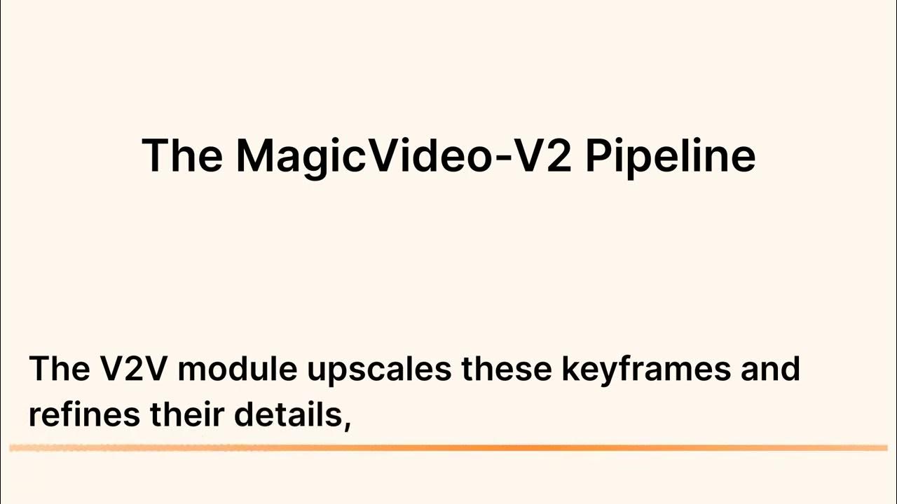Unveiling MagicVideo V2: Stunning High Aesthetic Video Generation from Text Descriptions - YouTube