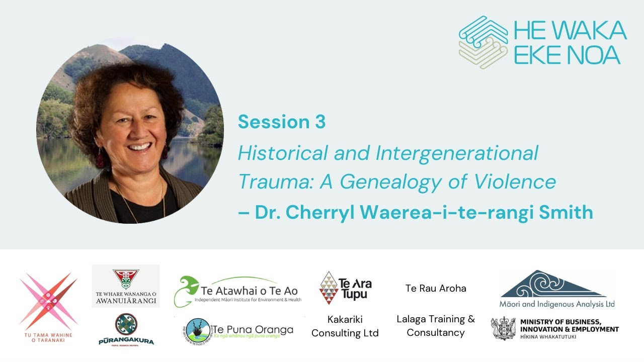 HWEN Day 1 S3 Dr. Cherryl Smith - YouTube