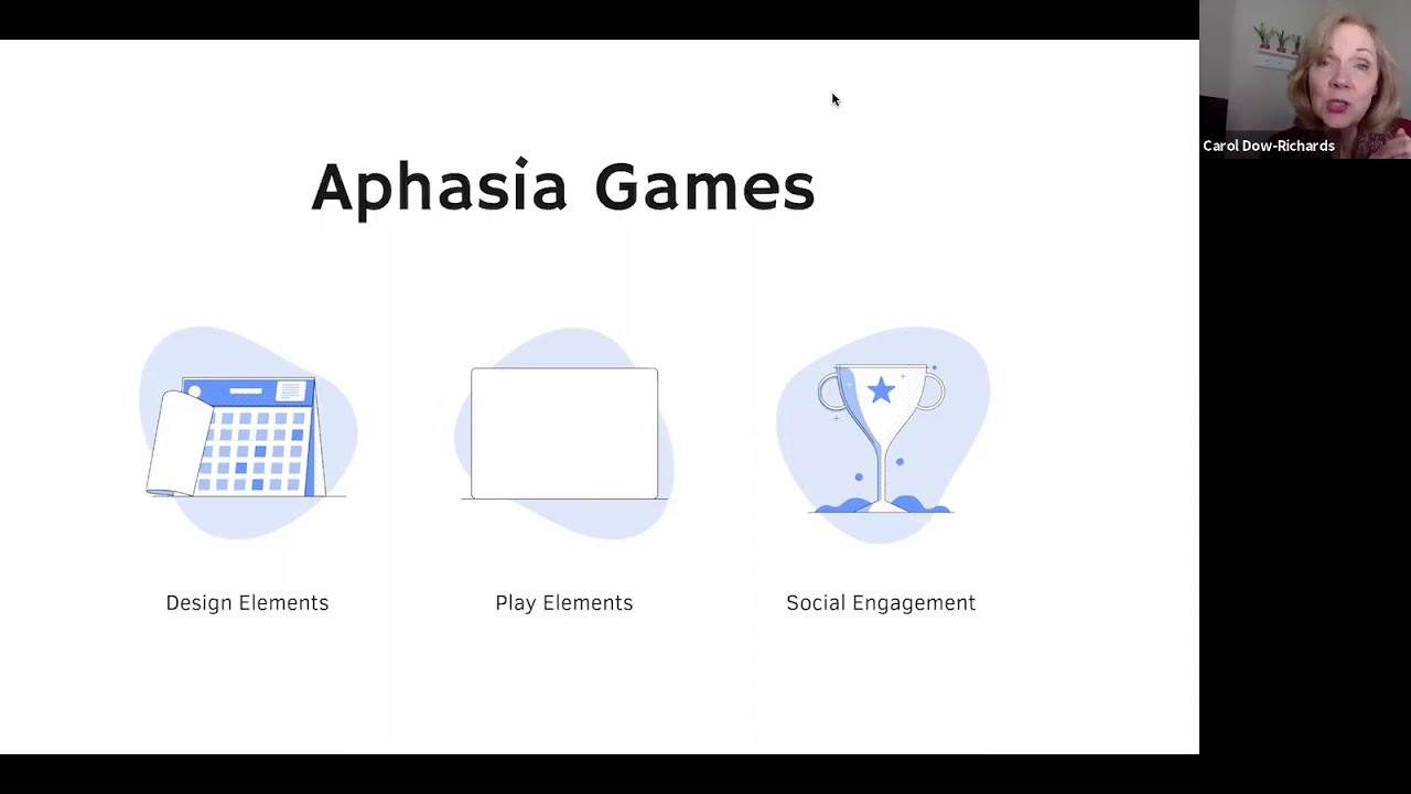 Introduction to Aphasia Games - YouTube