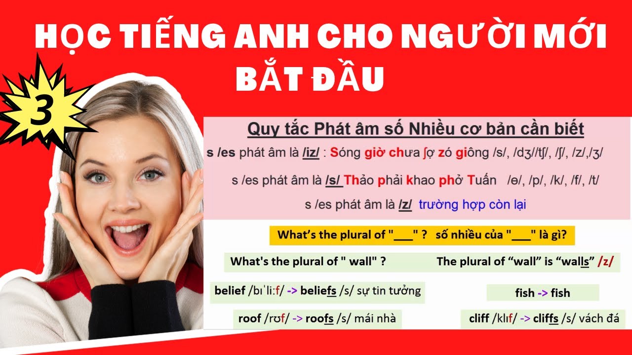 Easy English Lessons for Beginners - YouTube