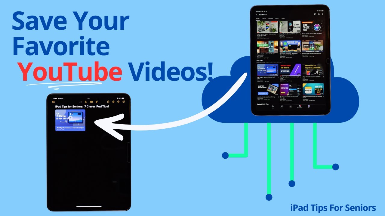 How to Save Your Favorite YouTube Videos! - YouTube