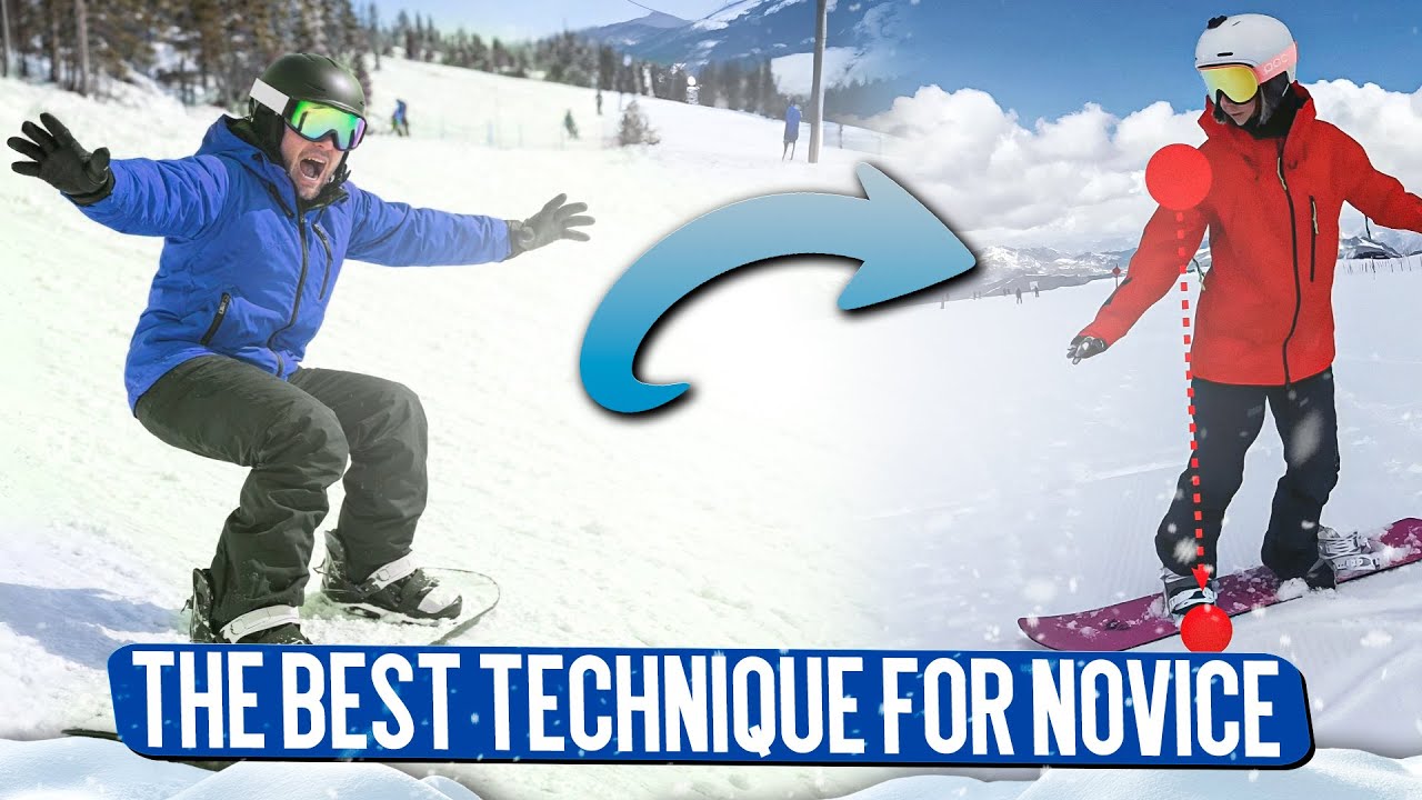 First Day on a Snowboard: Step-by-Step Basics for Beginners - YouTube