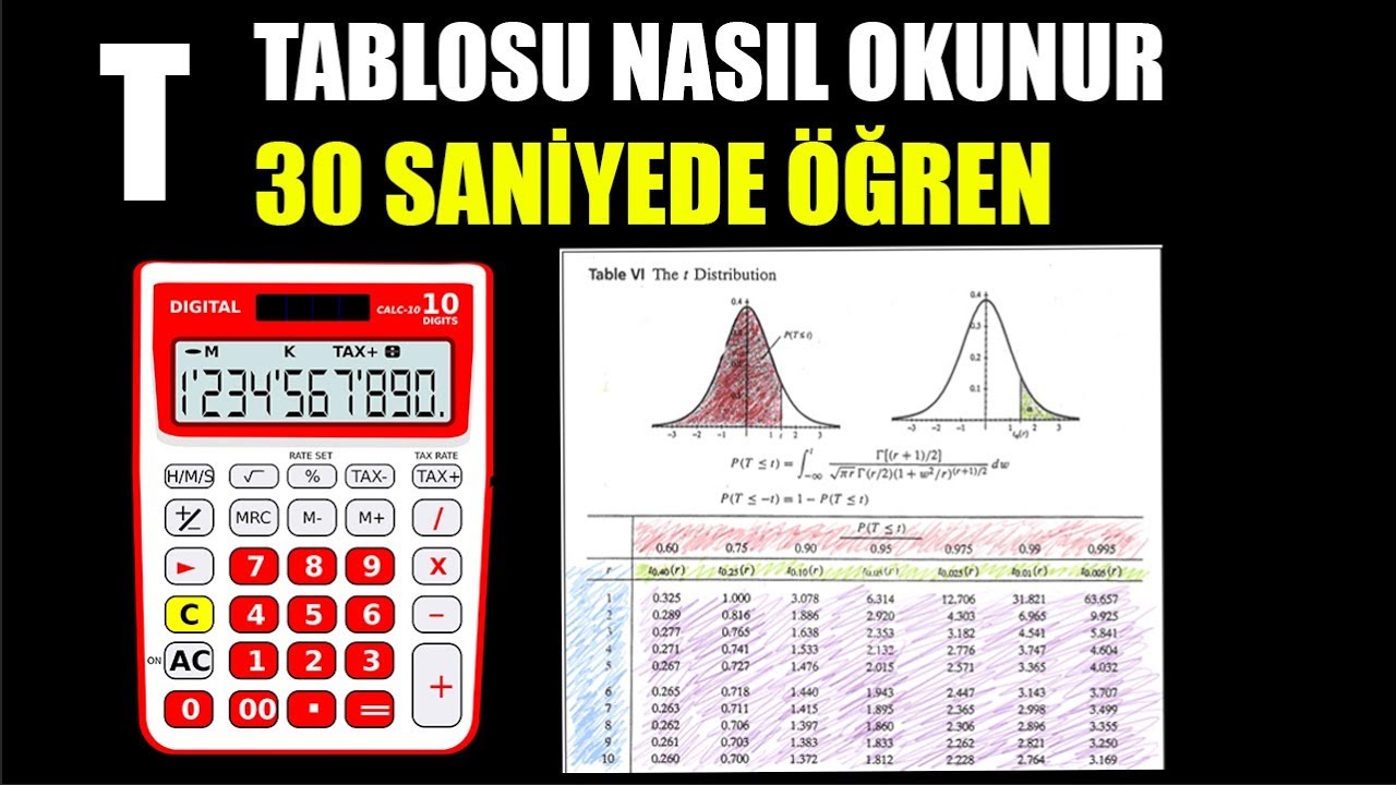 T TABLOSUNU HIZLICA OKUMAK PRATİK YOL İSTATİSTİK (Student T Tablosu ...