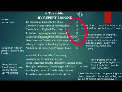 The soldier by Rupert Brooke Poem and Analysis - YouTube