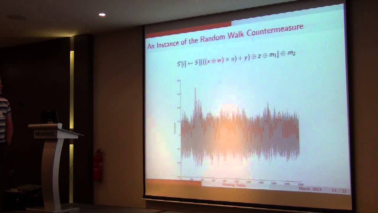 Masking Tables - An Underestimated Security Risk - YouTube