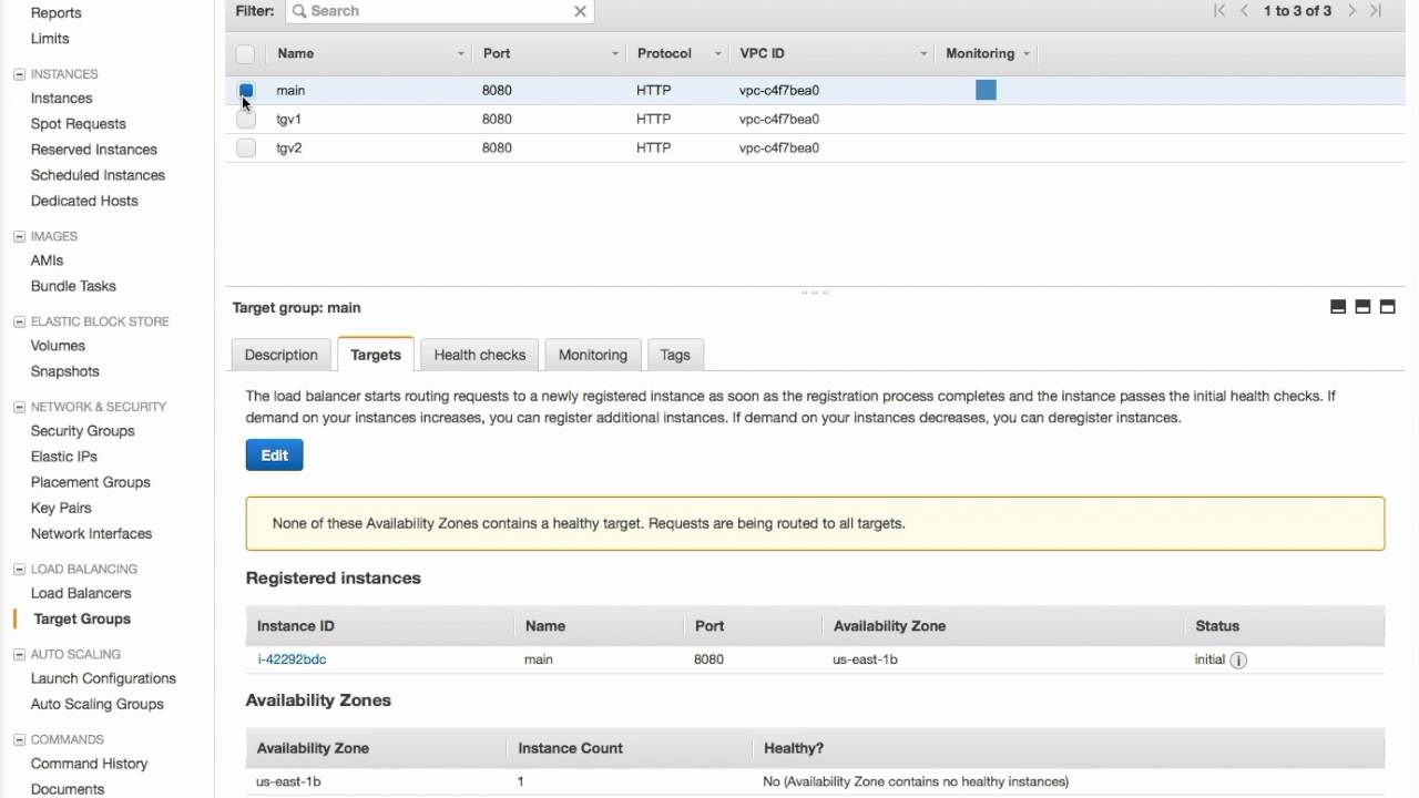 Application Load Balancer with Spring Boot - Setup ALB and Testing ...