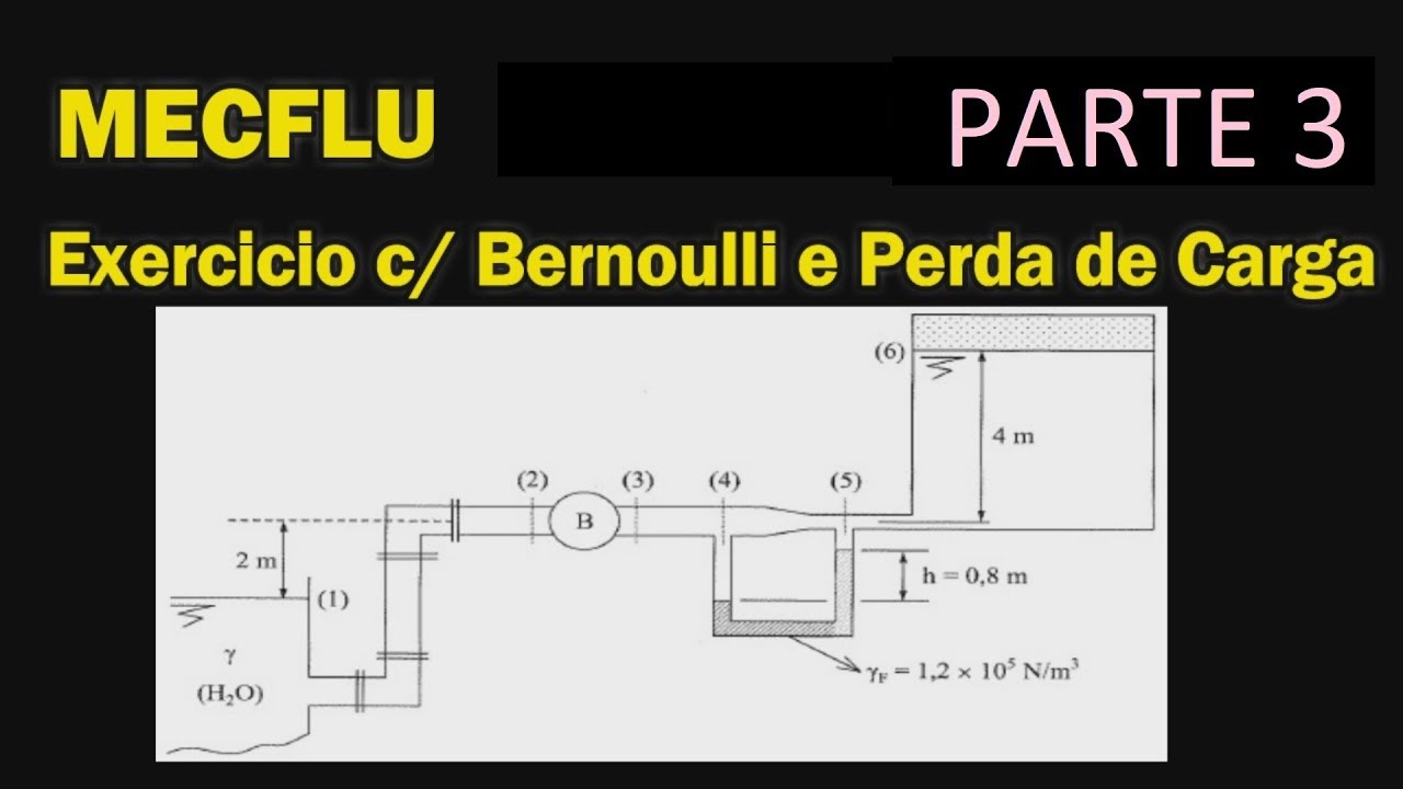 Mecflu Perda de Carga e Bernoulli EXERCICIO COMPLETO - parte 3 - YouTube