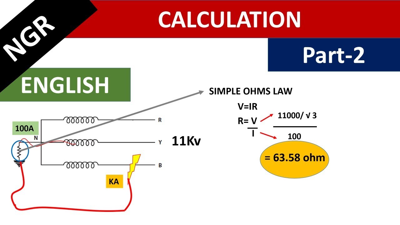 [ENGLISH] NGR part-2: Calculation of NGR. - YouTube