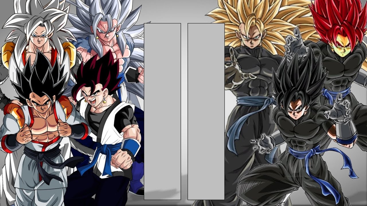 Absalon Gogeta, Absalon Vegito Vs UT Gageto Power Levels Part 1 - YouTube