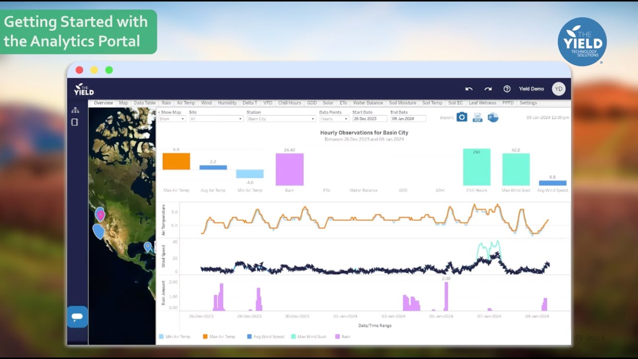 Getting Started with the Analytics Portal - YouTube