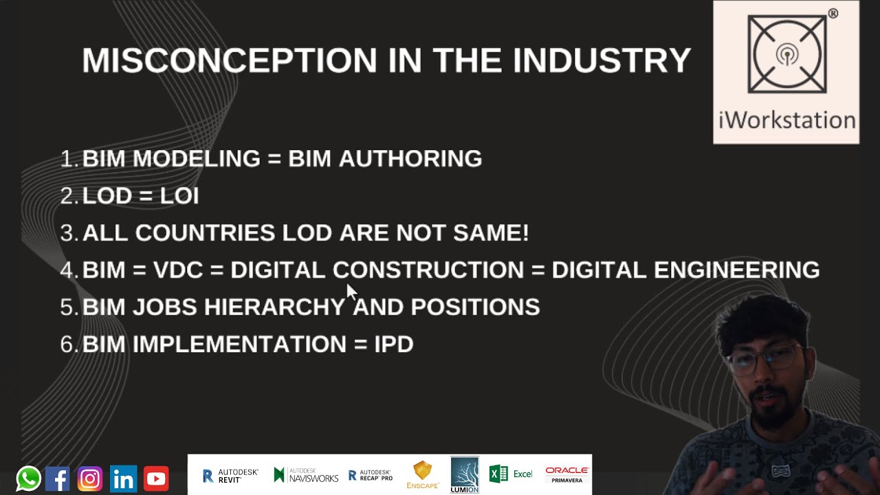 Mastering ISO 19650: Best Practices for Digital Information Management ...