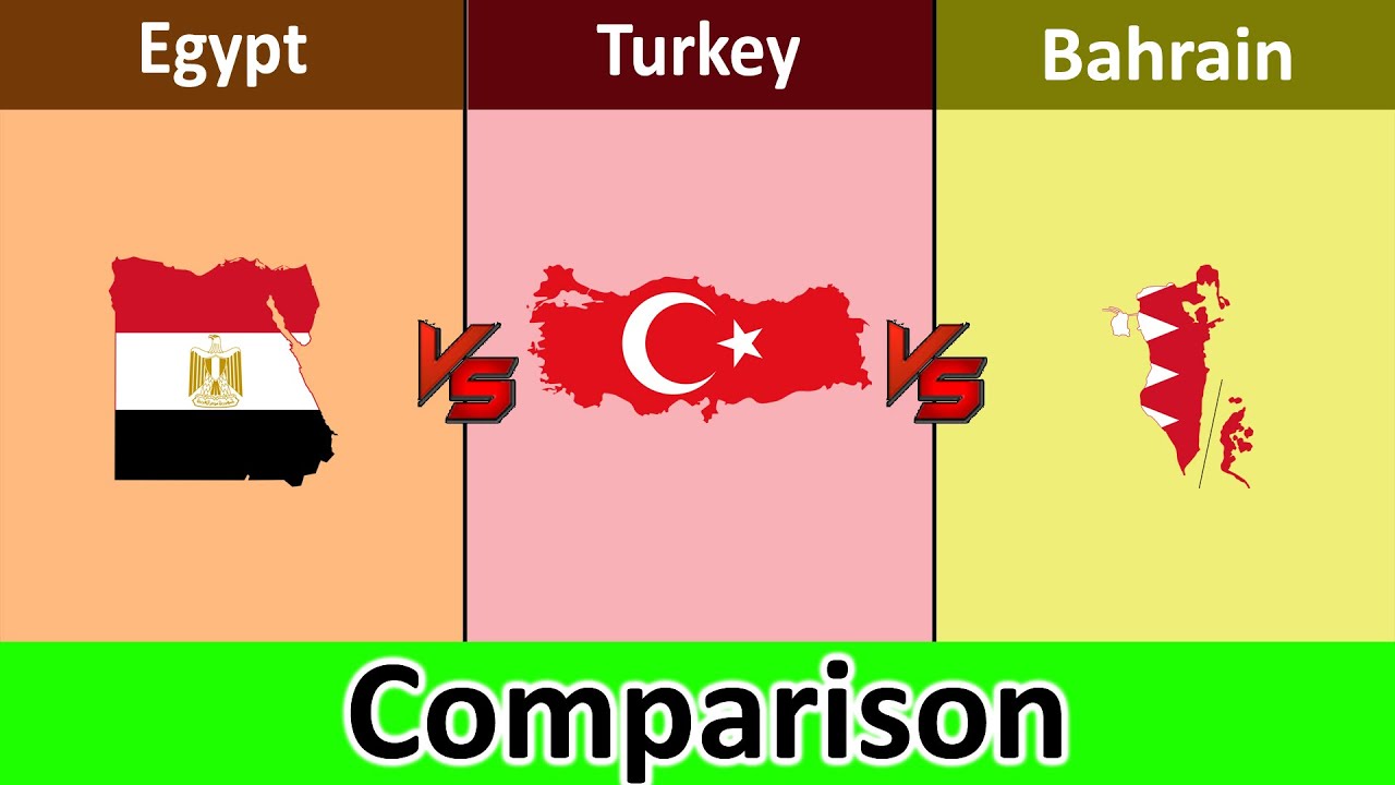 Egypt vs Turkey vs Bahrain | Comparison | Datadotcom - YouTube