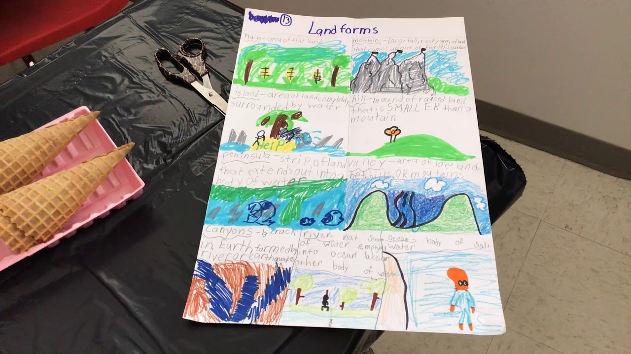 Food Landforms - YouTube