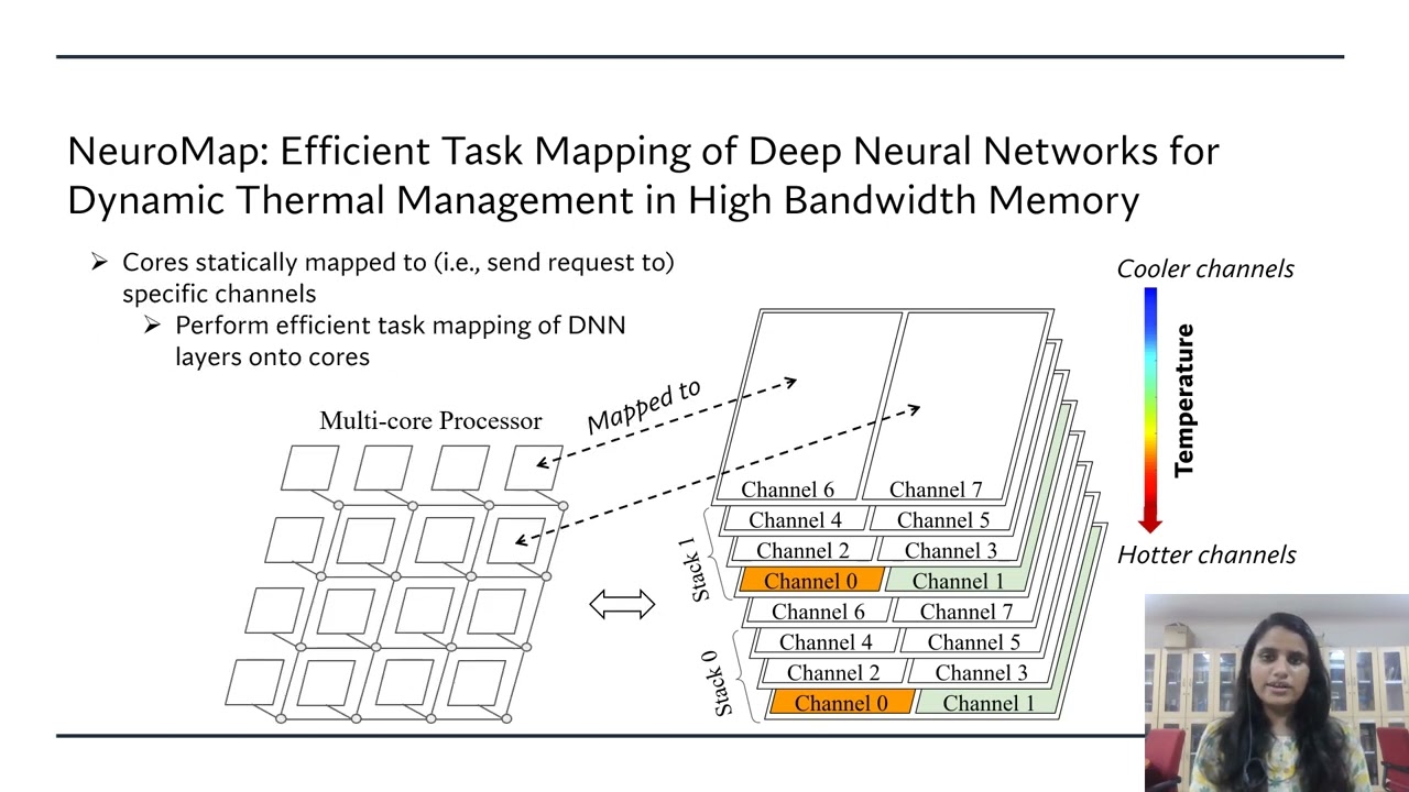 Neuromap Efficient Task Mapping Of Deep Neural Networks For Dynamic Thermal Management In High